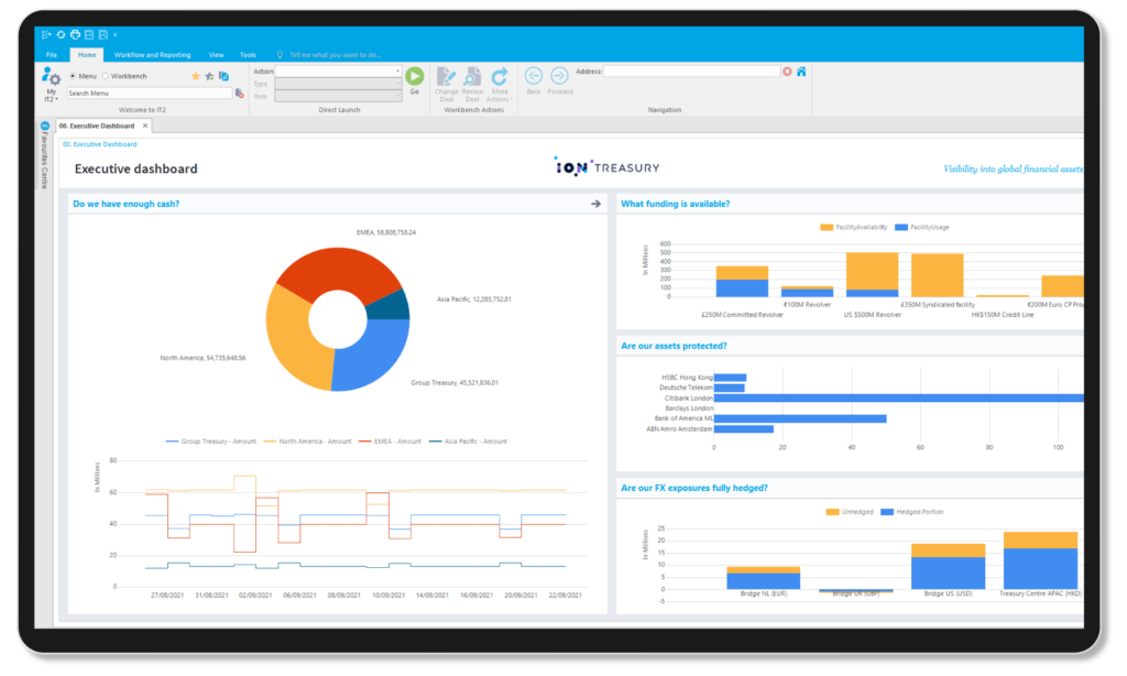 IT2 Treasury Solution for Cash, Risk Management and Accounting