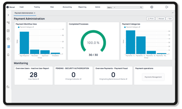 Reval Treasury Software: Elevate Your Treasury Operations